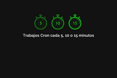 EXTASSIS NETwork Tutoriales | Streaming - Hosting - Domino - Linux